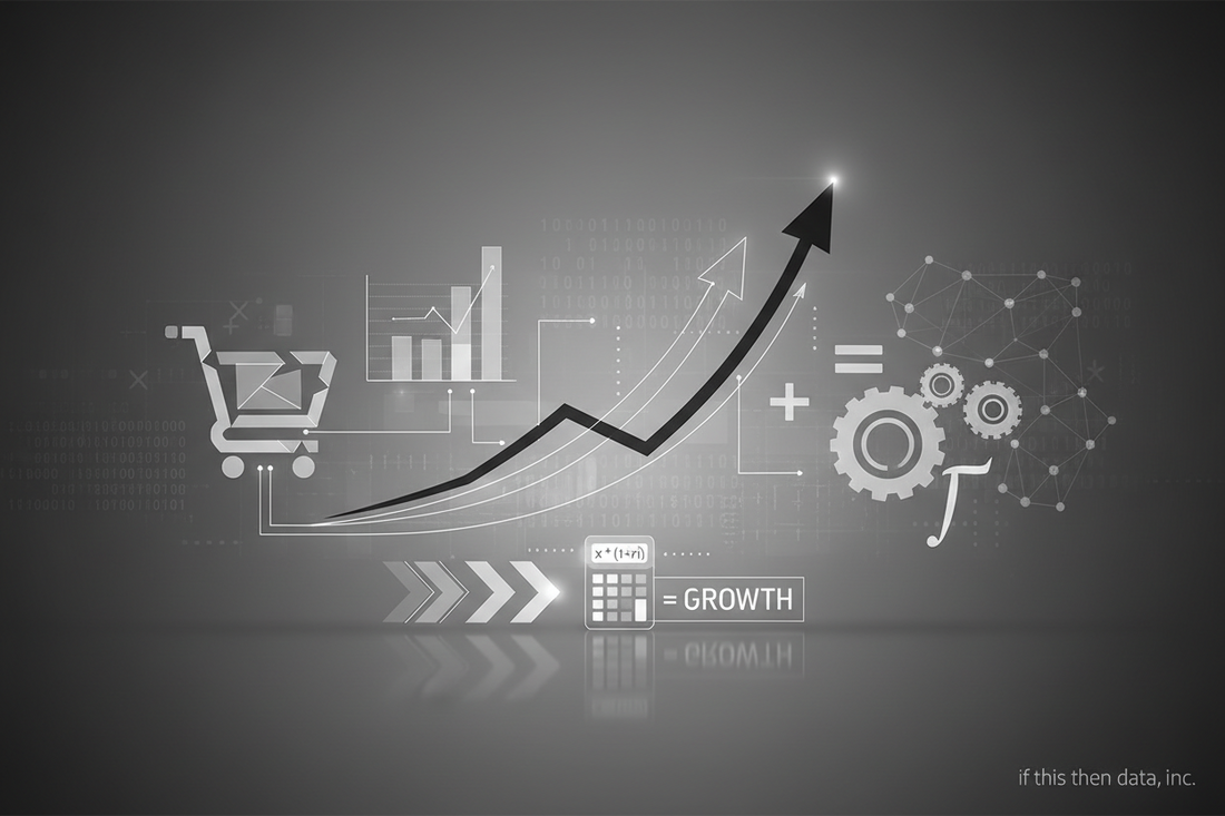 How to Calculate Max and Target CAC for Ecommerce | ITTD – IF THIS THEN ...